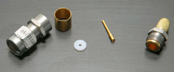 Overkill Objects for Everyday Life