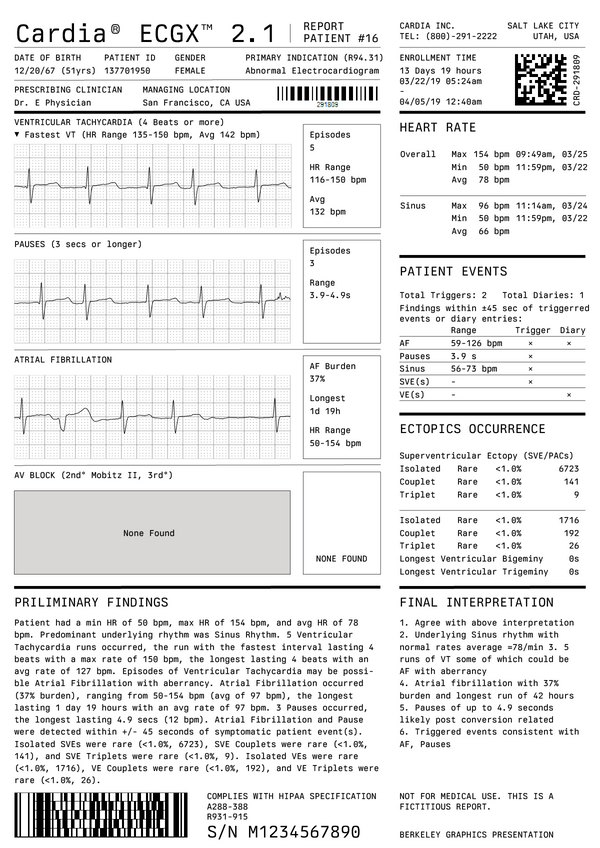 Berkeley Mono February Update