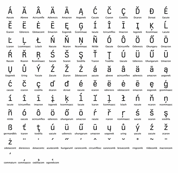 Berkeley Mono February Update